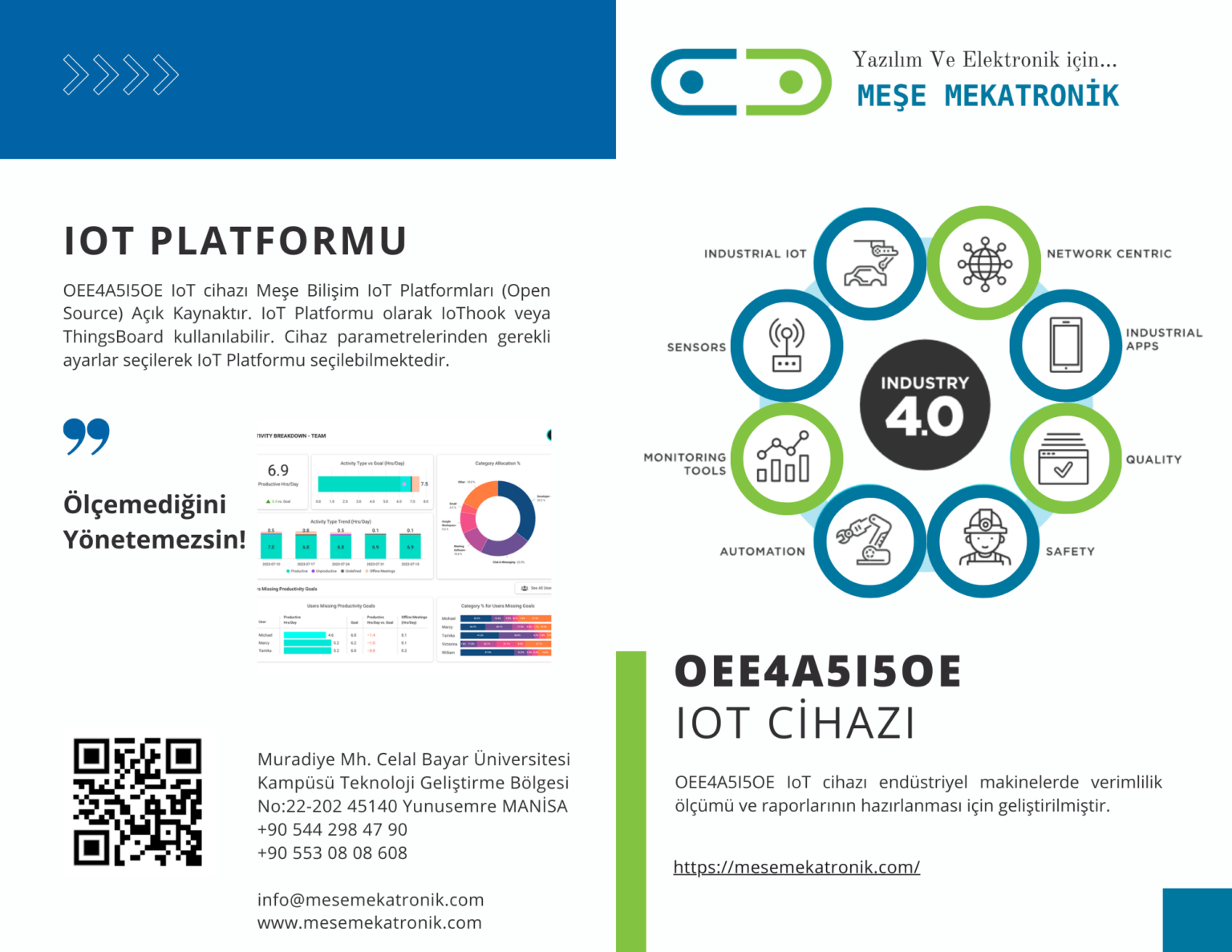 Mese IoT - Elektronik, Yazılım, Otomasyon, Robotik